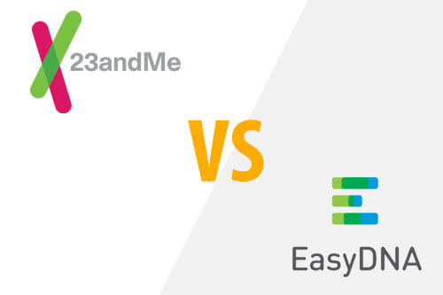 23andMe VS EasyDNA - Top 10 DNA Tests