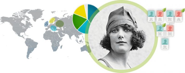 How Does AncestryDNA Work? - Top 10 DNA Tests